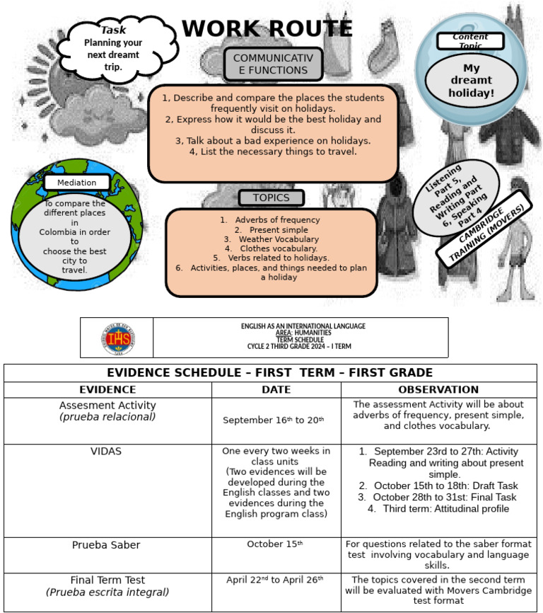 Dream Holiday Planning Guide | PDF | Human Communication | Linguistics