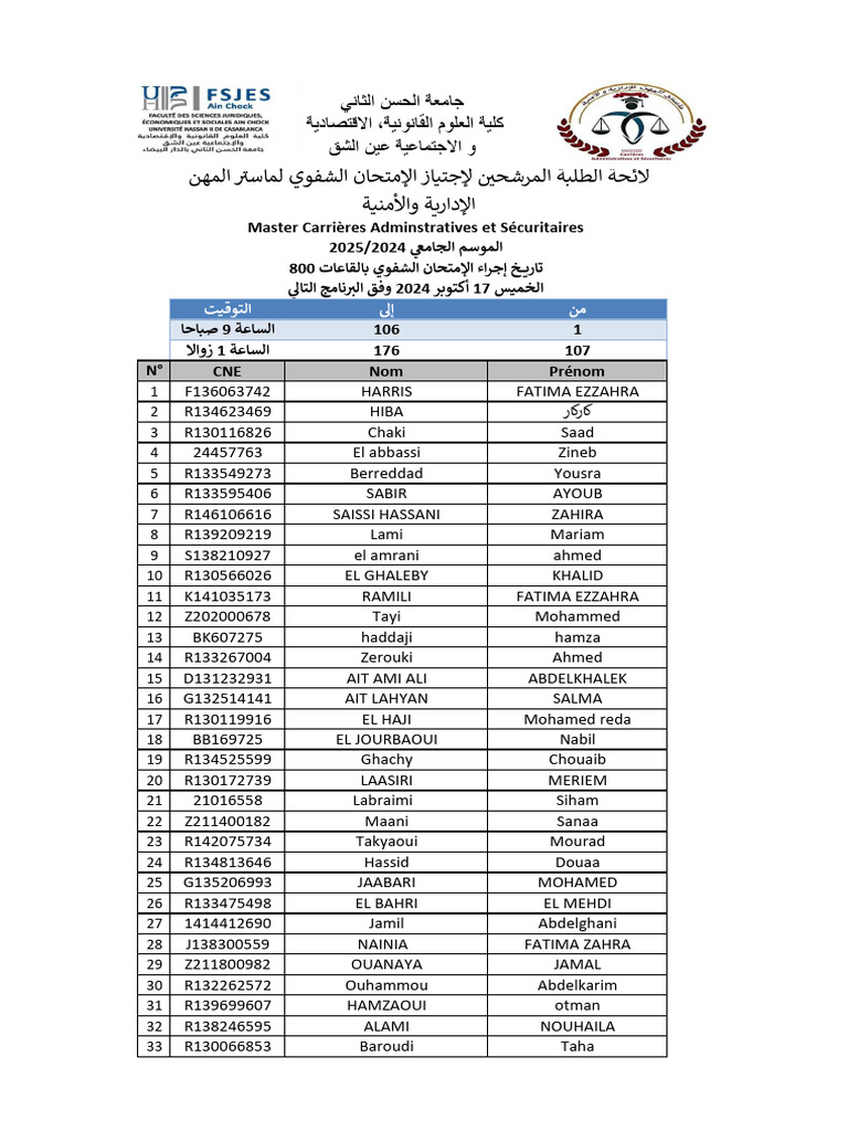 MAS-oral | PDF | Islamic Belief And Doctrine