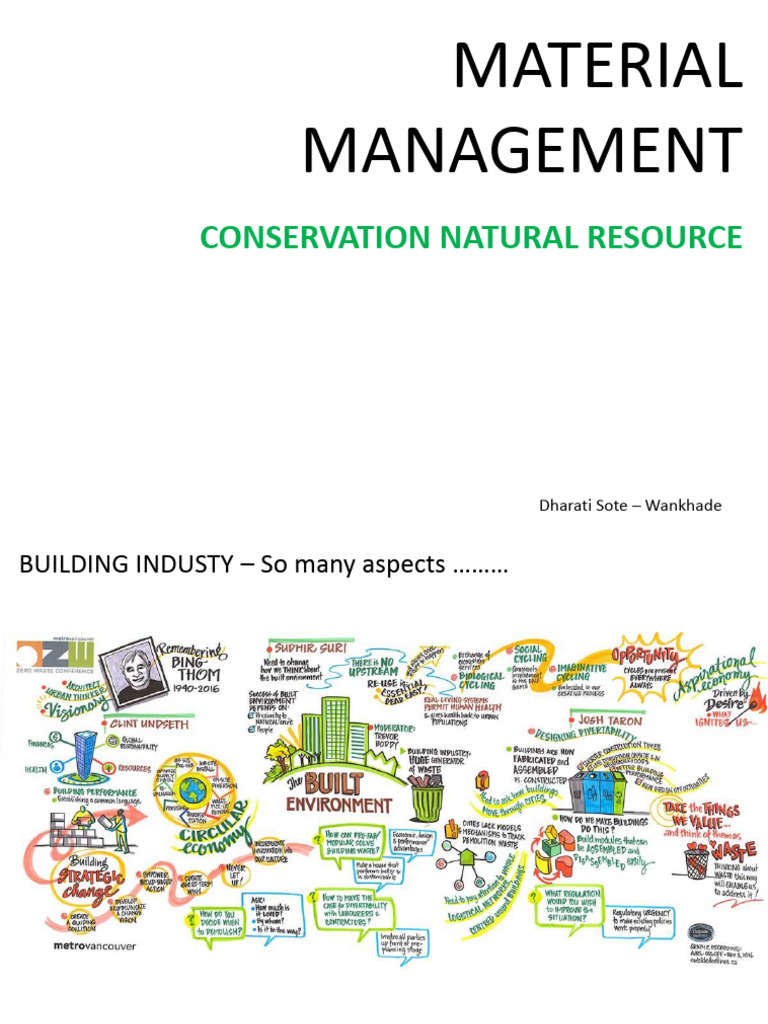 Material Management Introduction | PDF | Recycling | Waste