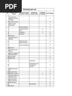 Lista de Series BLs | PDF