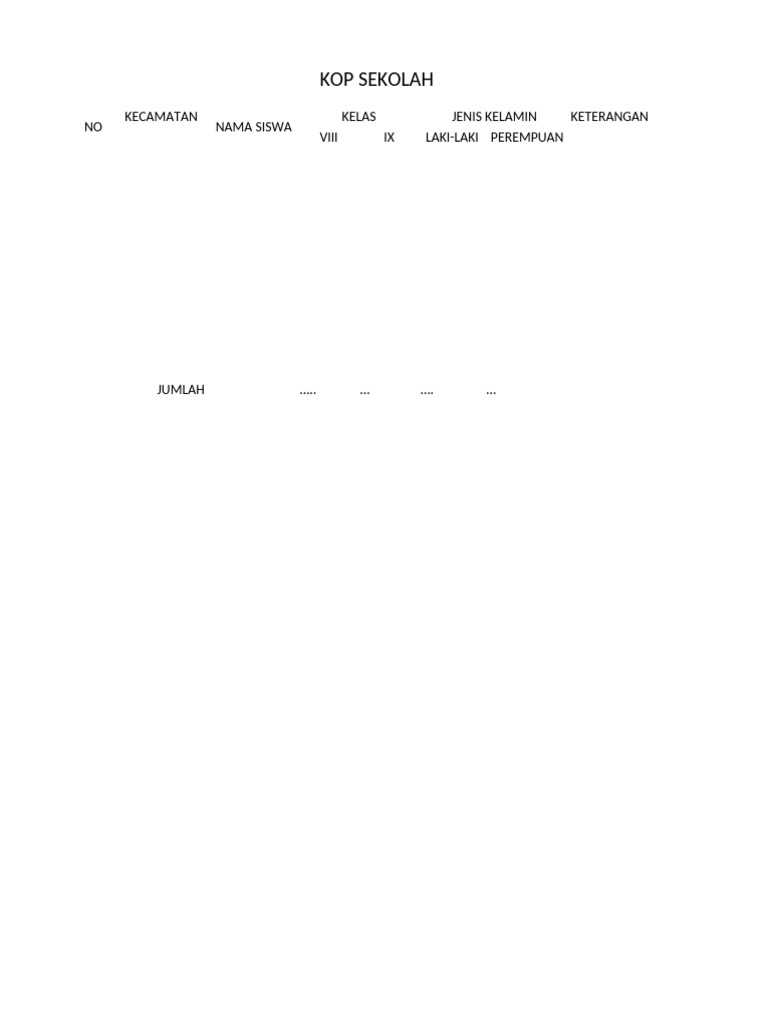 FORMAT PIP SD Dan SMP | PDF