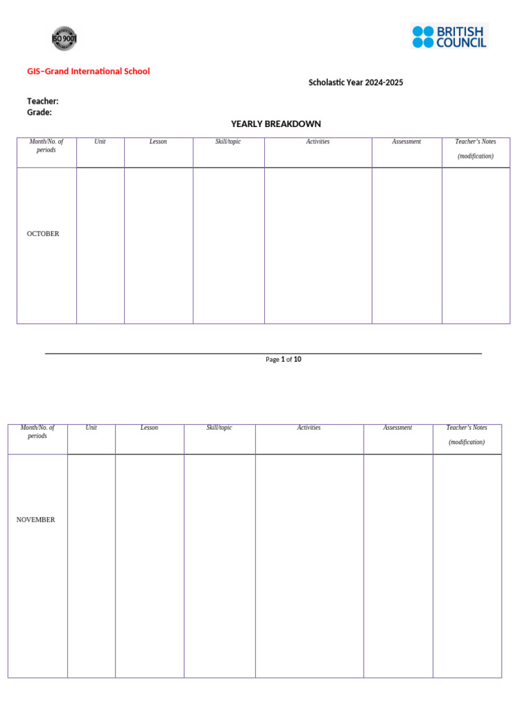 Annual Plan 2024-20254 | PDF