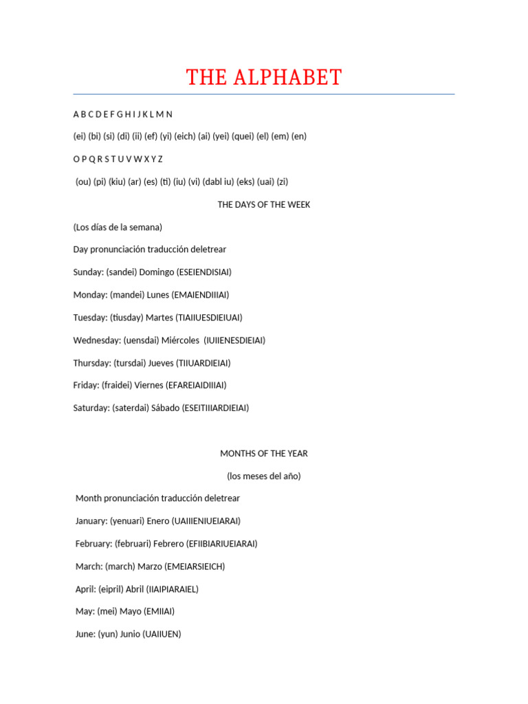 THE ALPHABET | PDF