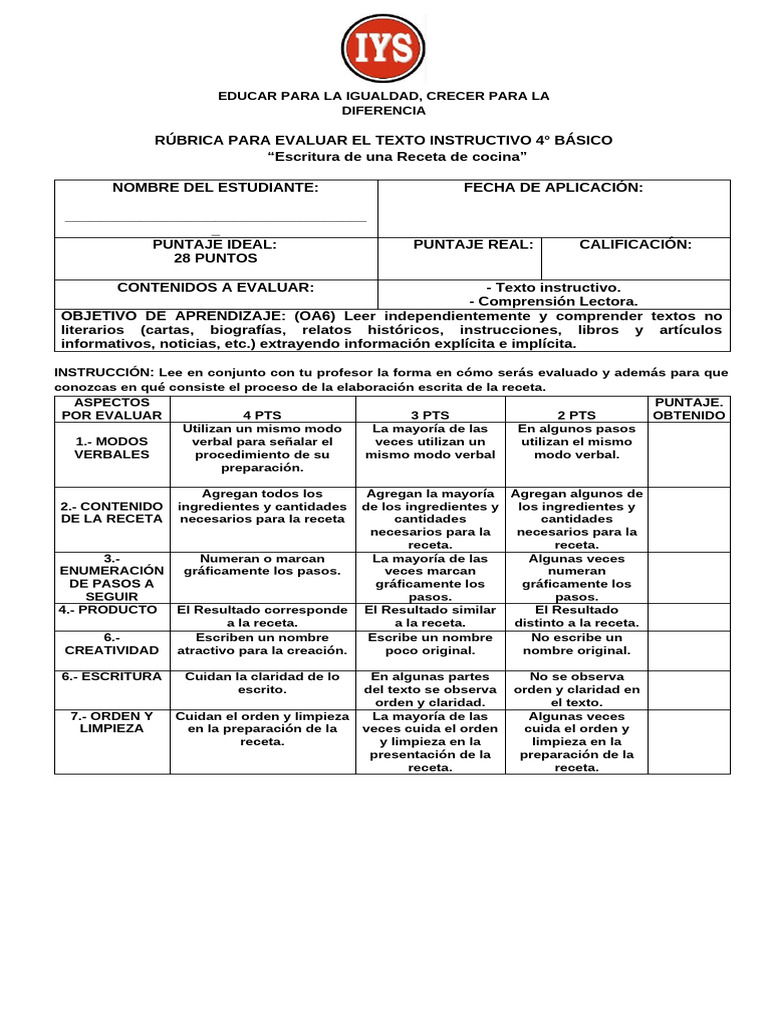 Rubrica Receta de Cocina 1 | PDF | Receta | Aprendizaje