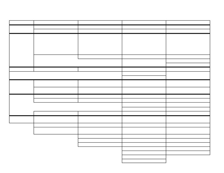 AICE Course Progression 2019-2020 | PDF | Mathematics | Science