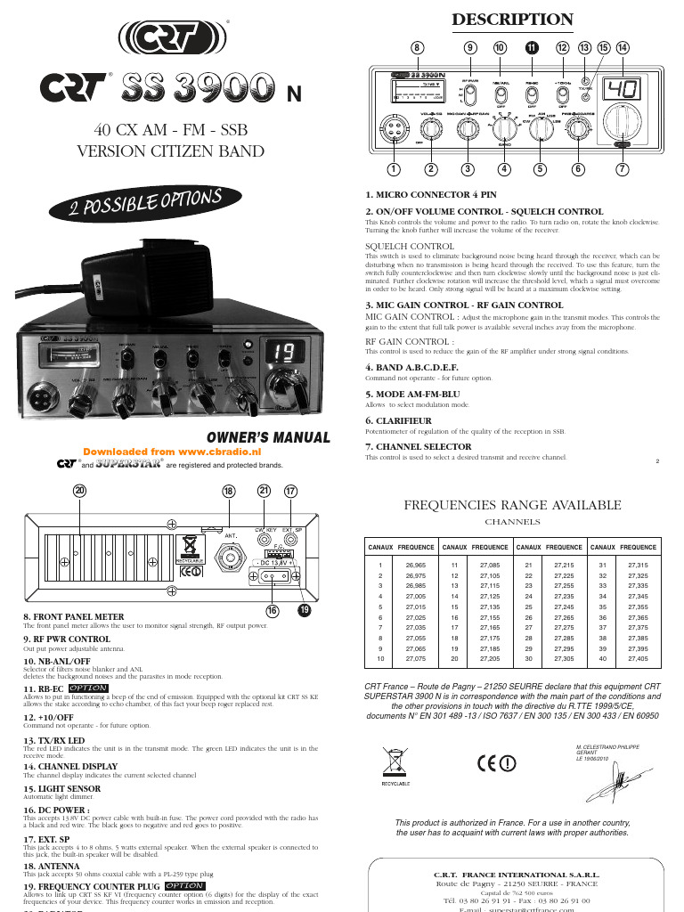 WWW - Cbradio.nl - Manual CRT Superstar 3900N (ENG) | PDF | Radio ...