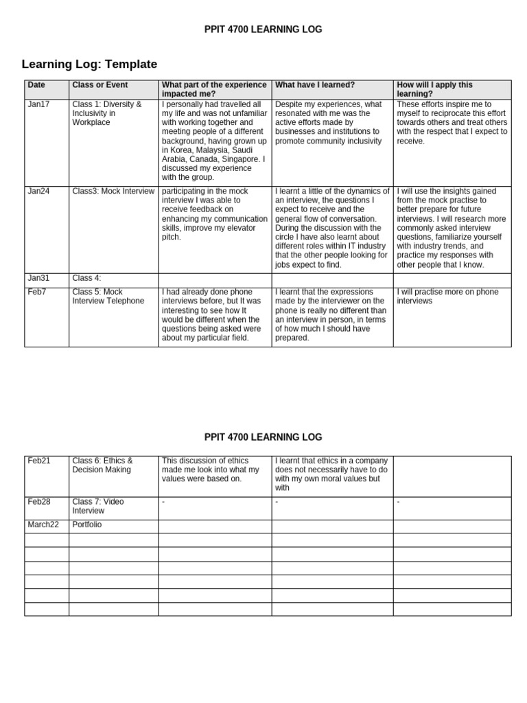 Learning Log Template 2024 | PDF | Human Communication | Social Psychology