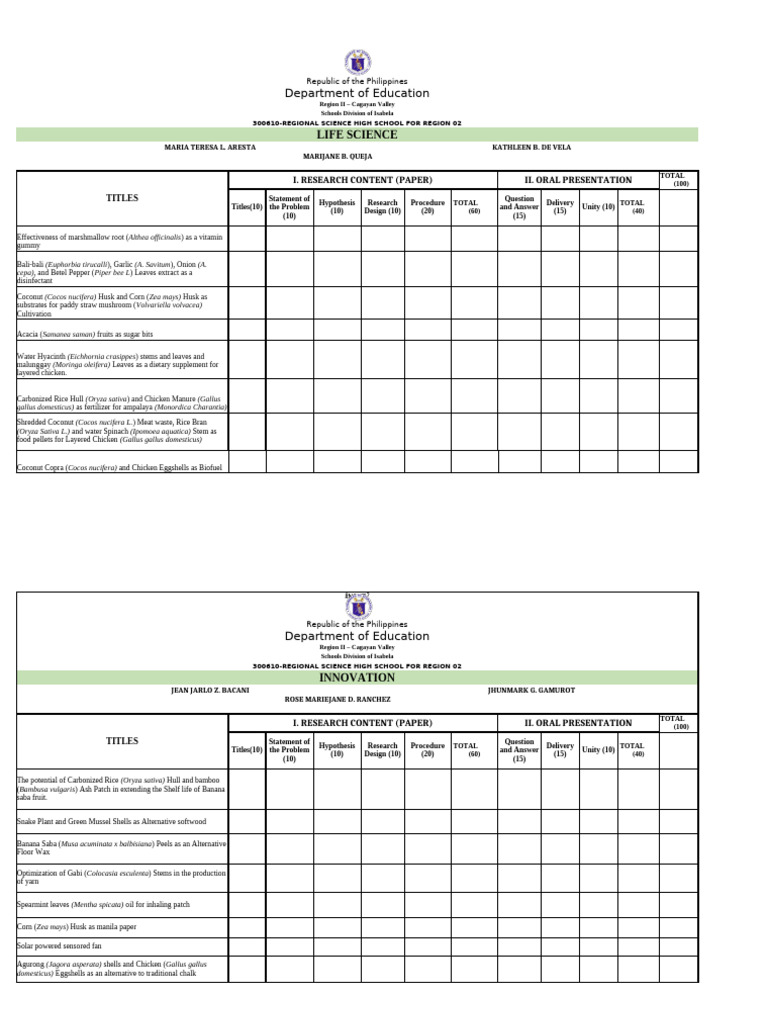 Scoresheet | PDF | Coconut | Banana