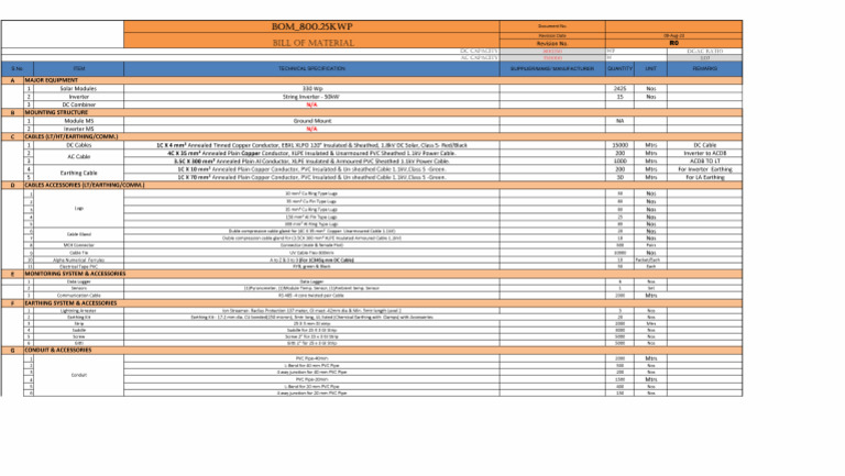 BOM_800.25 Kwp | PDF
