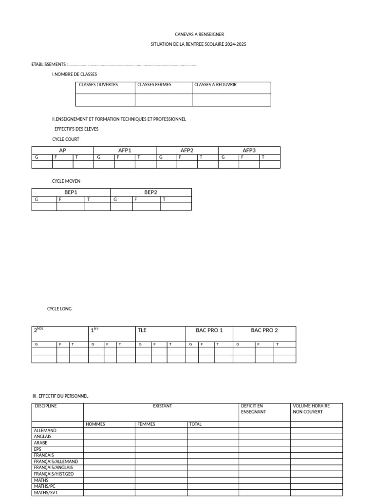 Canevas A Renseigner | PDF