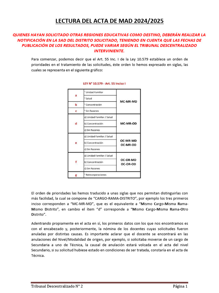 Lectura Del Acta de Mad 2024-2025 | PDF