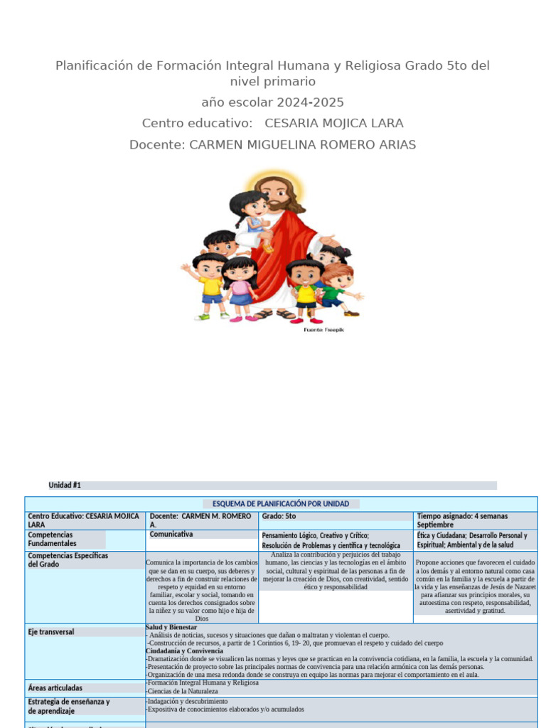 Planificación Anual de Formación Integral Humana y Religiosa 5TO | PDF | Evaluación | Aprendizaje