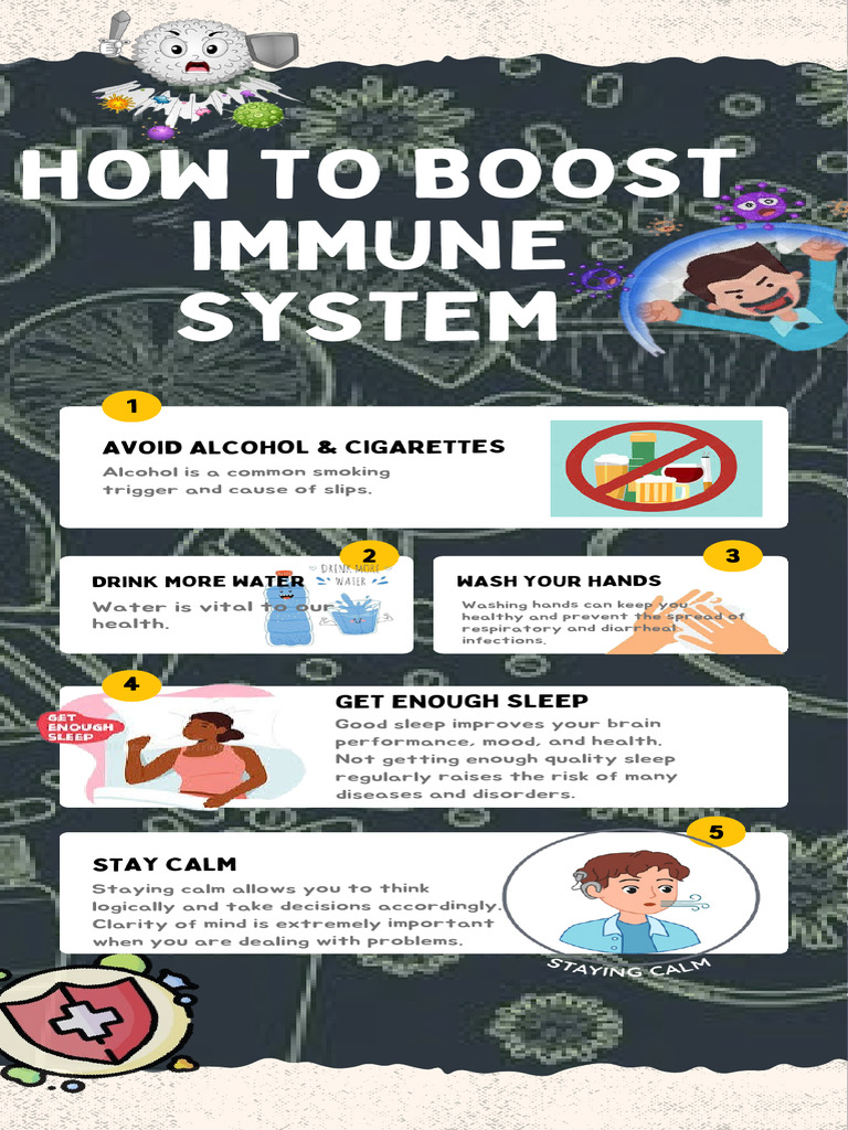 Infographic - 20241018 - 063729 - 0000 | PDF | Wellness