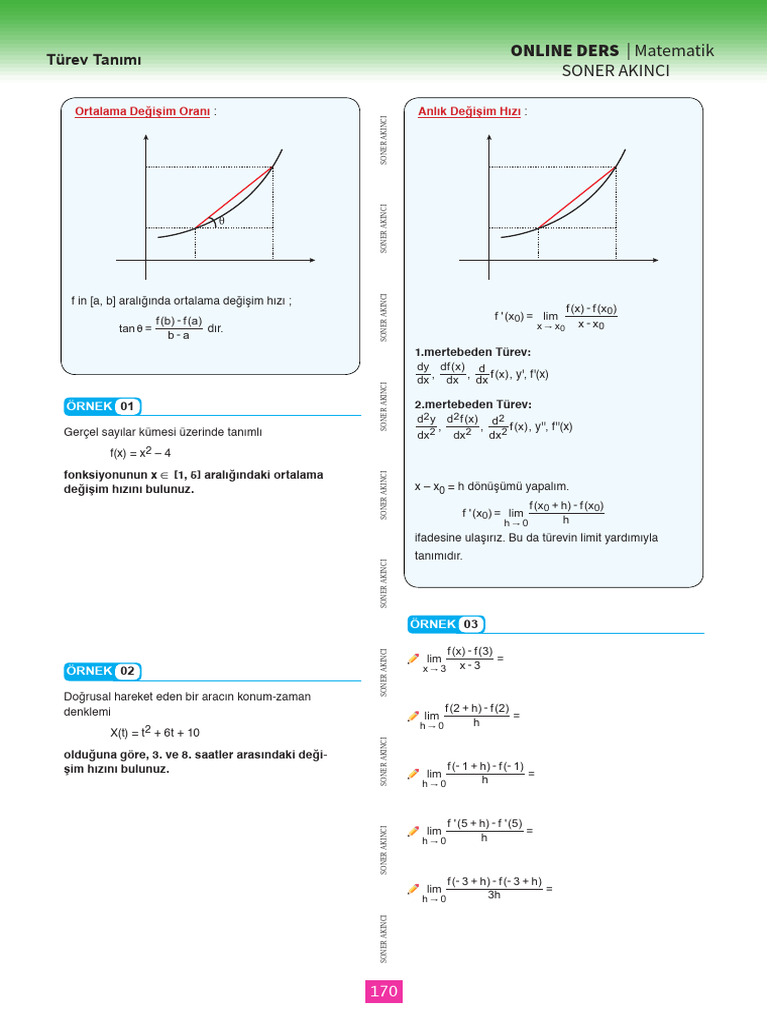 Soner Akıncı - Türev | PDF