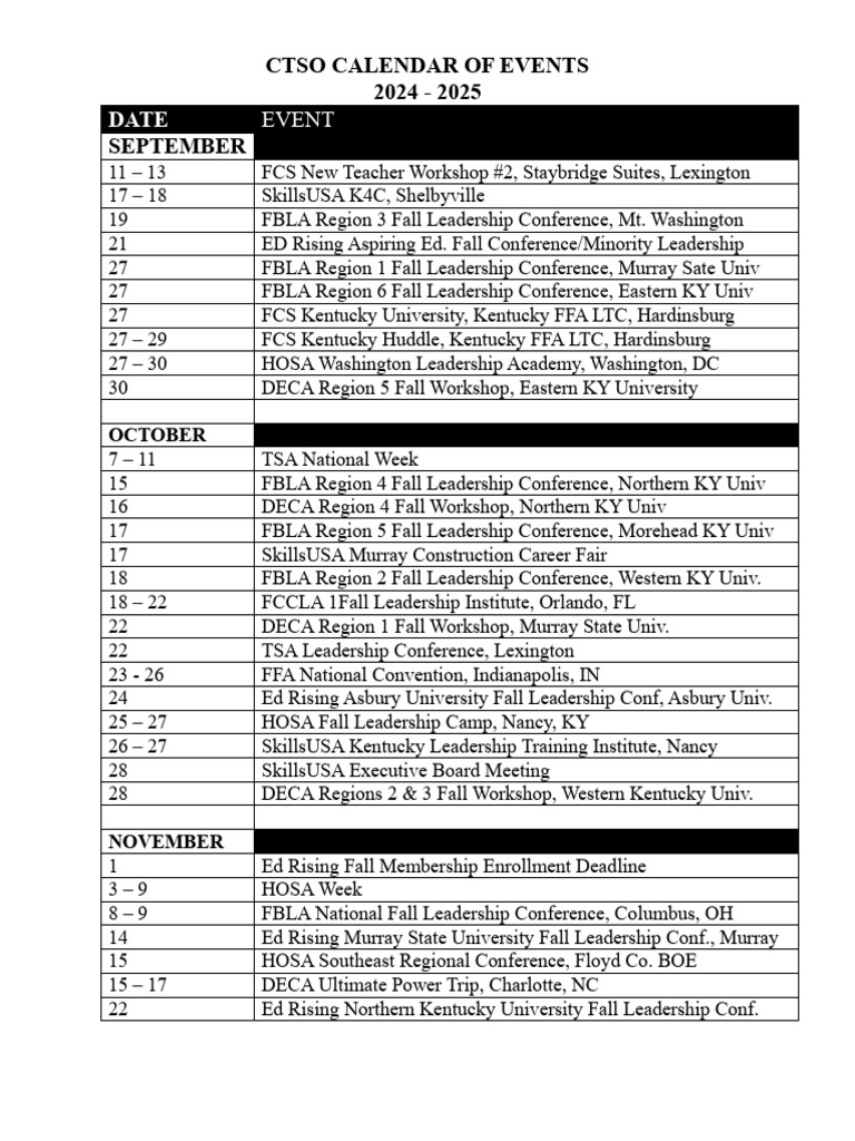 CTSO_Calendar_of_Events | PDF | Kentucky | Pedagogy