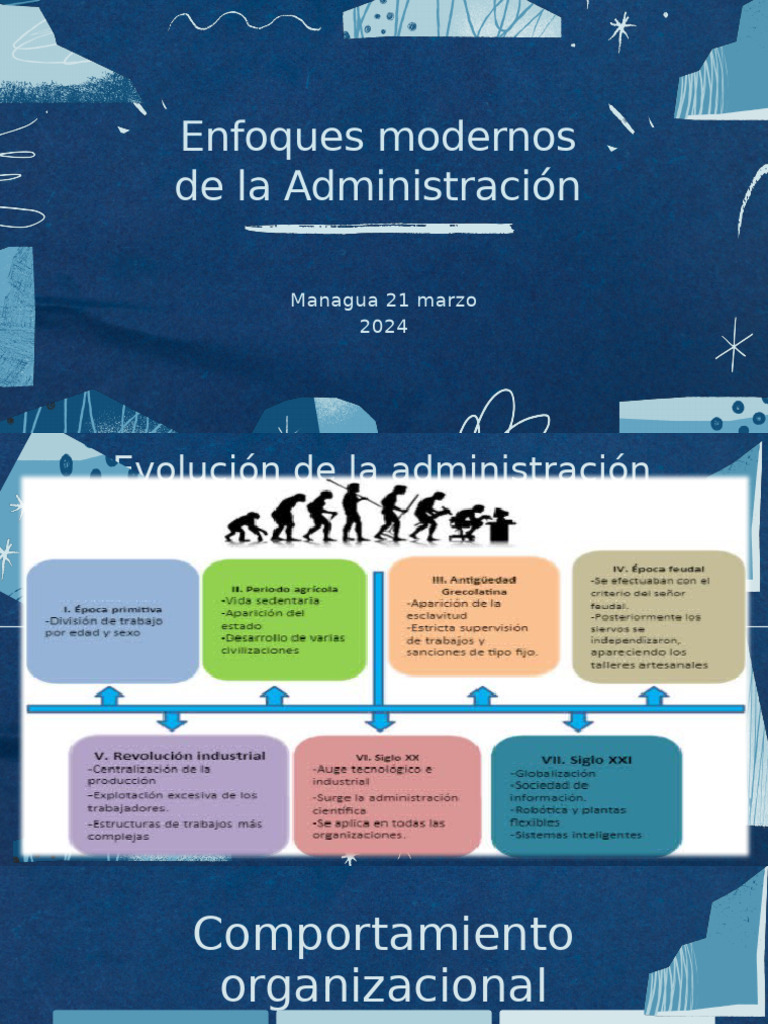 Sesion 2 - Enfoques Modernos de La Administración | PDF | Toma de decisiones | Evaluación