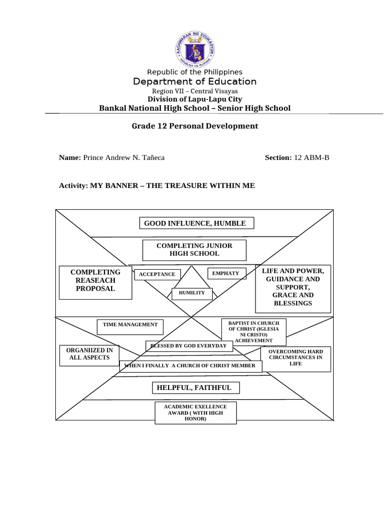 PERDEV-PORTFOLIO-2-4-2 | PDF | Leadership | Empathy