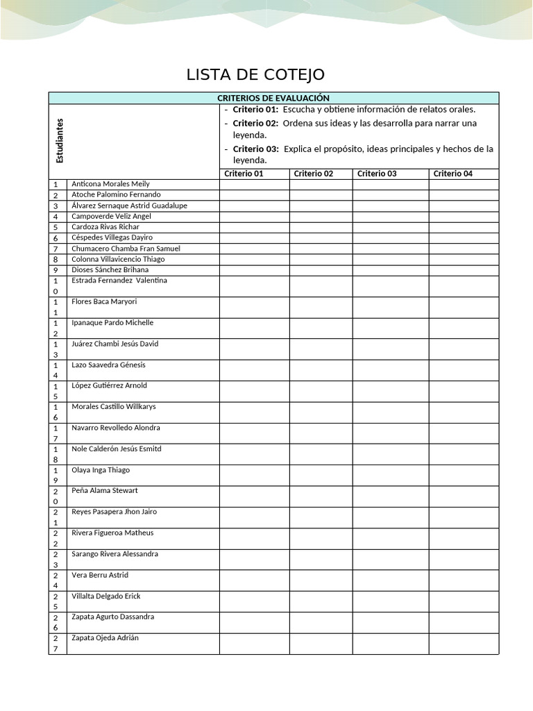 COM 4° - INSTR. 07 de AGOSTO | PDF
