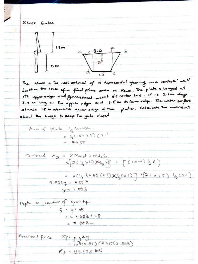 Hydraulics Pdf