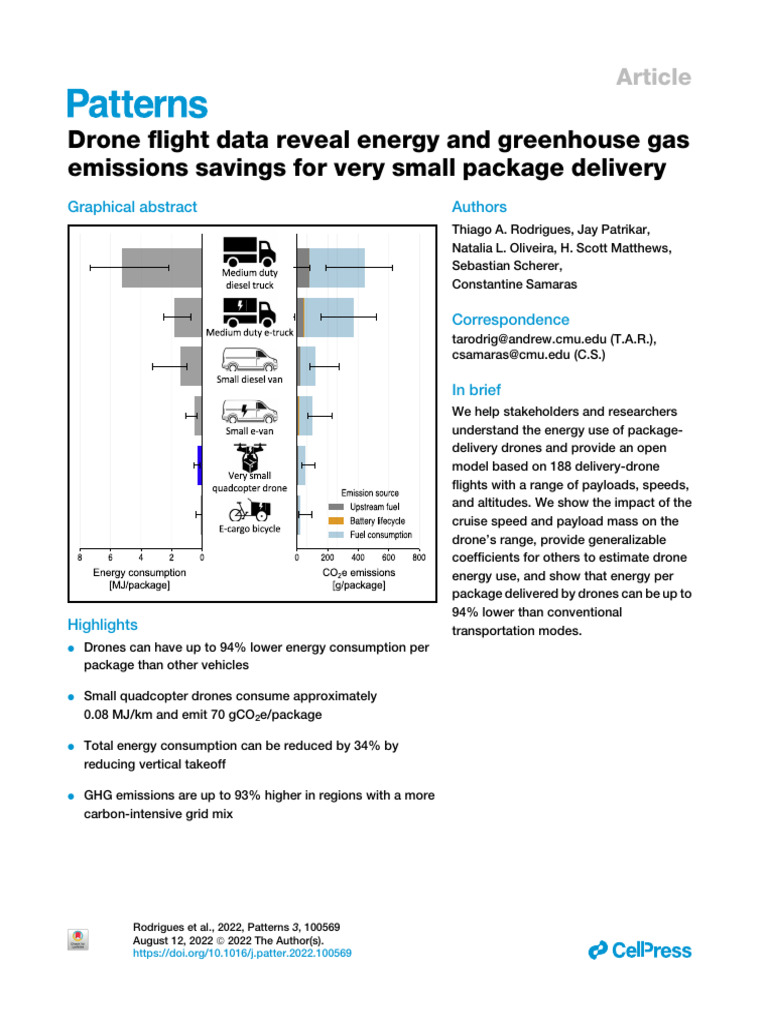 Pi is 2666389922001805 | PDF | Unmanned Aerial Vehicle | Transport