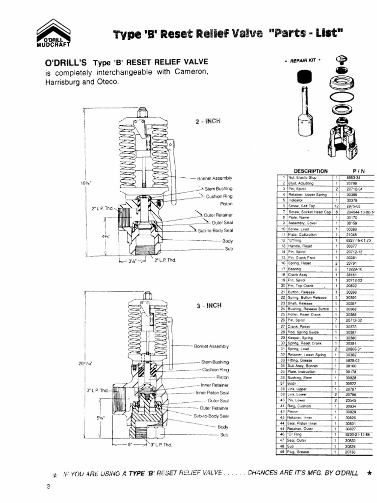 Valvula de Seguridad Cameron | PDF
