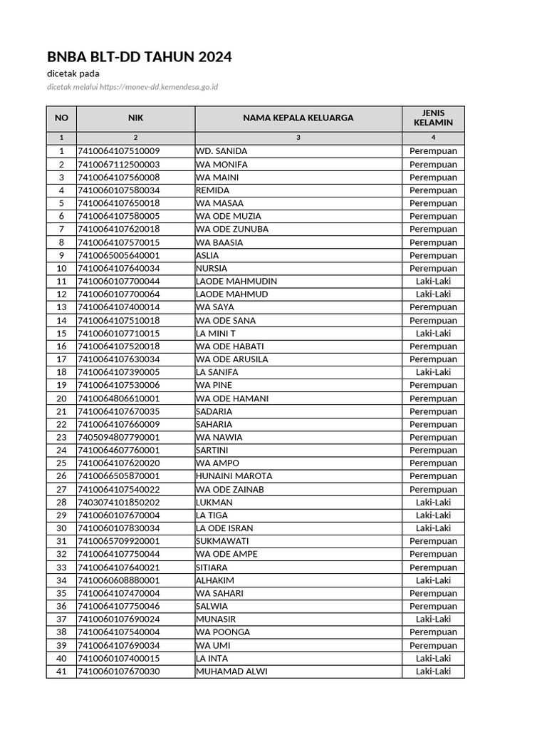 Template Bnba 2024 043858 | PDF