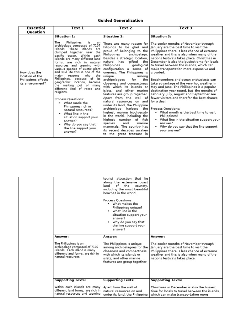 Guided Generalization | PDF | Tourism | Philippines
