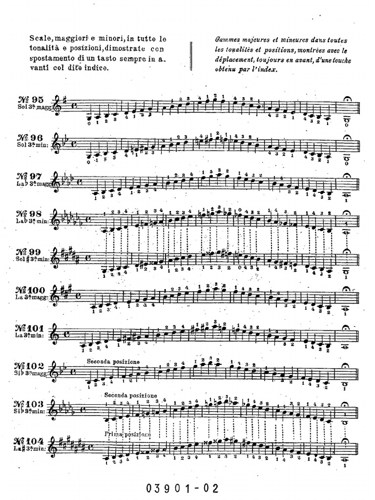 Escalas Calace | PDF