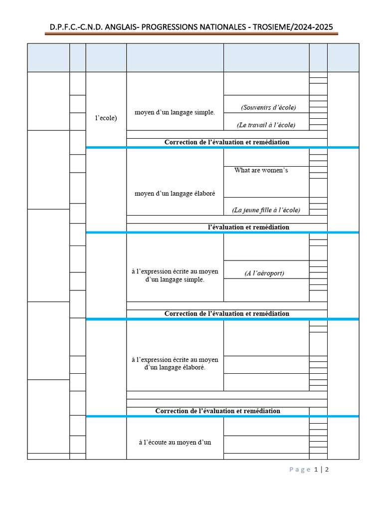 Anglais Progression 3ème | PDF