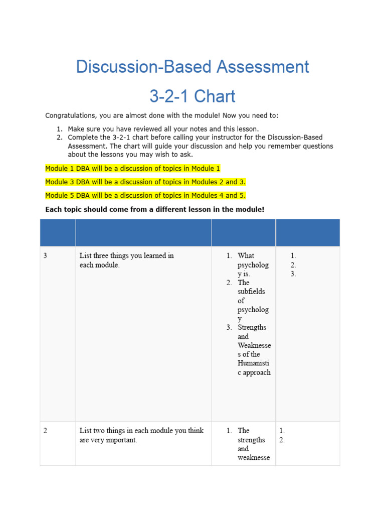 DBA 3-2-1 Chart | PDF | Psychology | Cognition