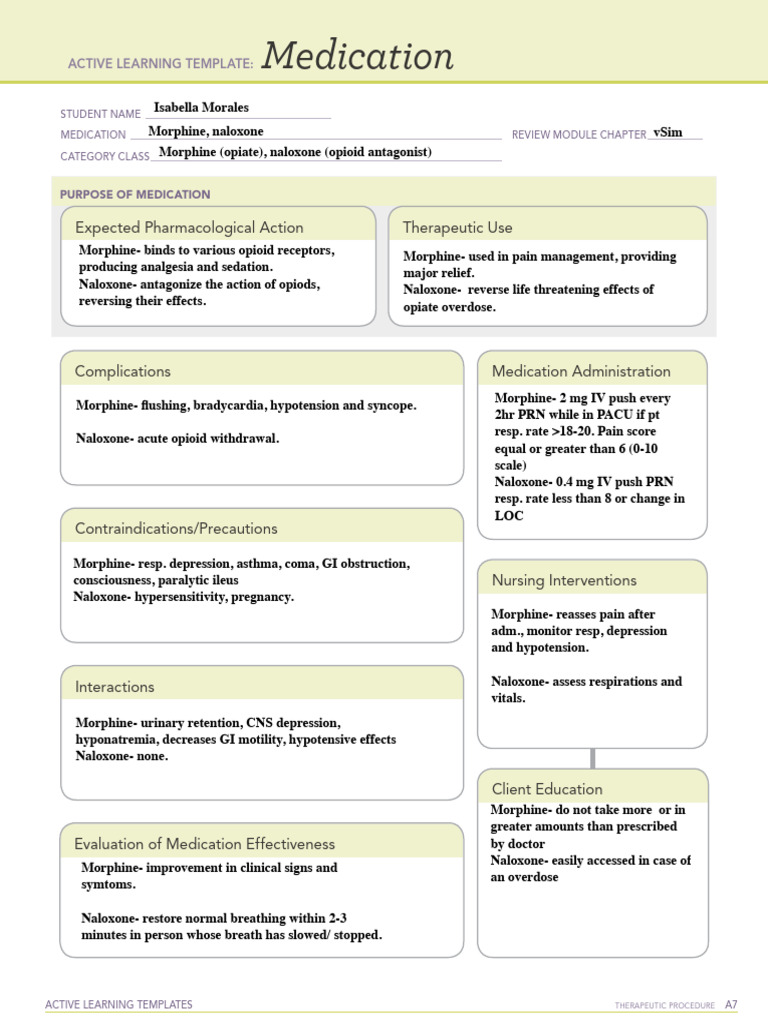 Opioid Medication Active Learning Template | PDF | Naloxone | Opioid