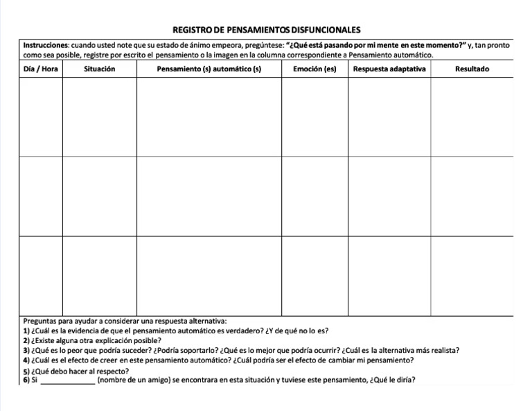 Registro De Pensamientos Automaticos Pdf