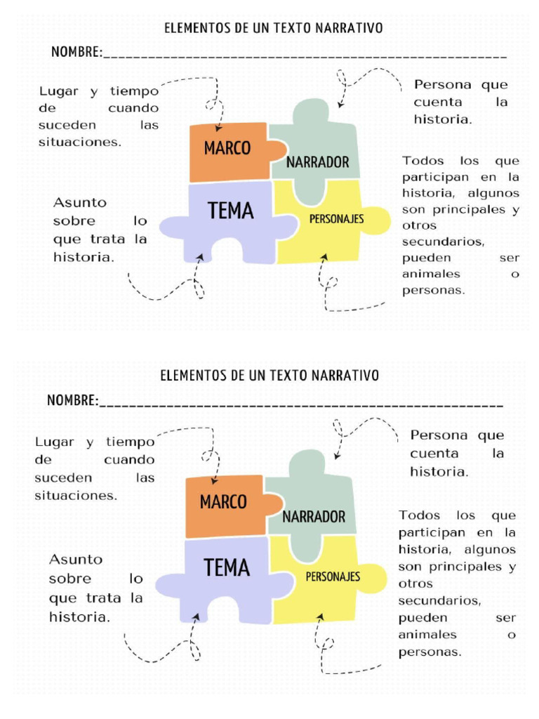ELEMENTOS DEL TEXTO NARRATIVO EVALUACION | PDF