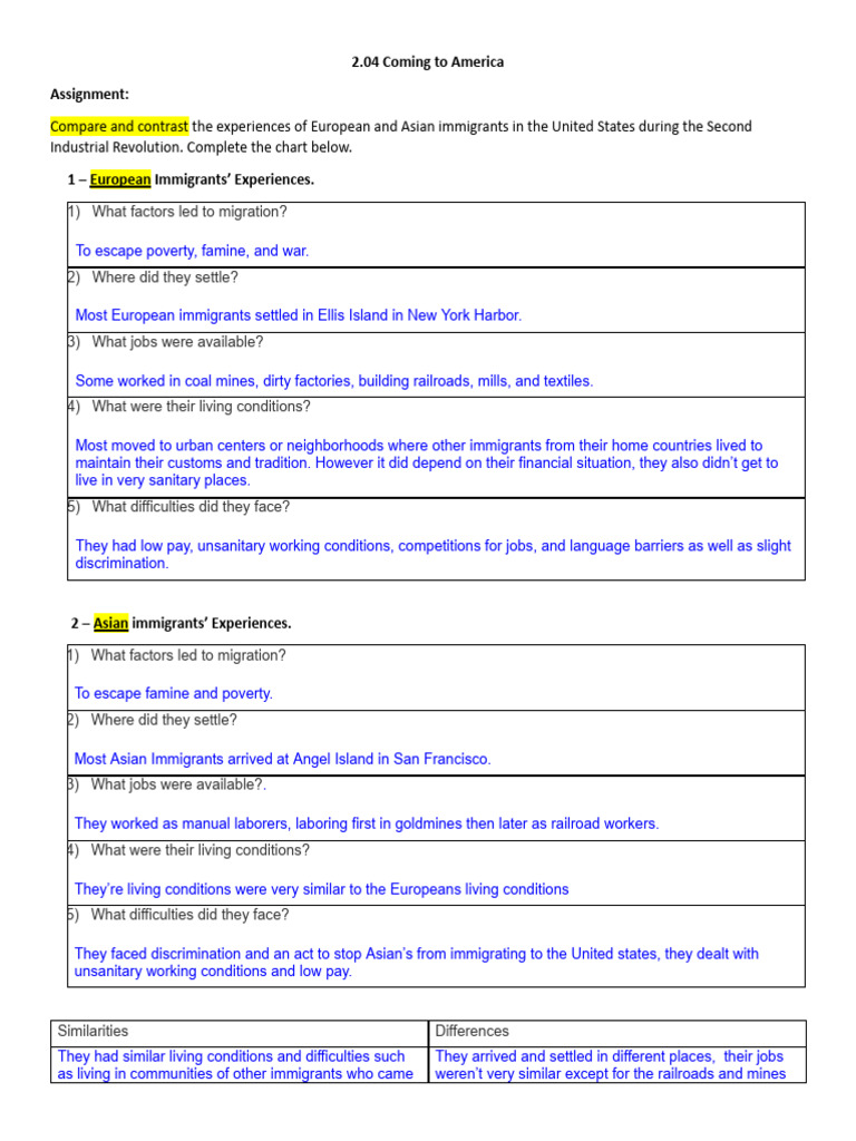 2.04 - Coming - To - America - Carolina Fajardo | PDF