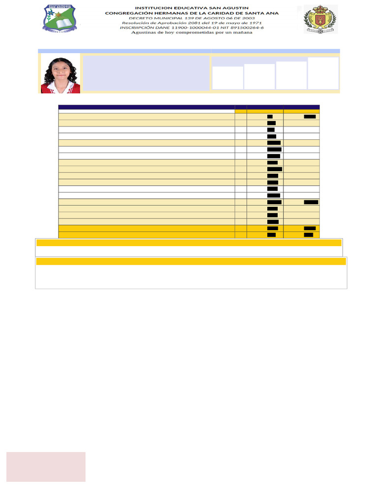 Boletin de Periodo P2 6C Fajardo Ojeda Mariana 20240608 172233 | PDF | Science