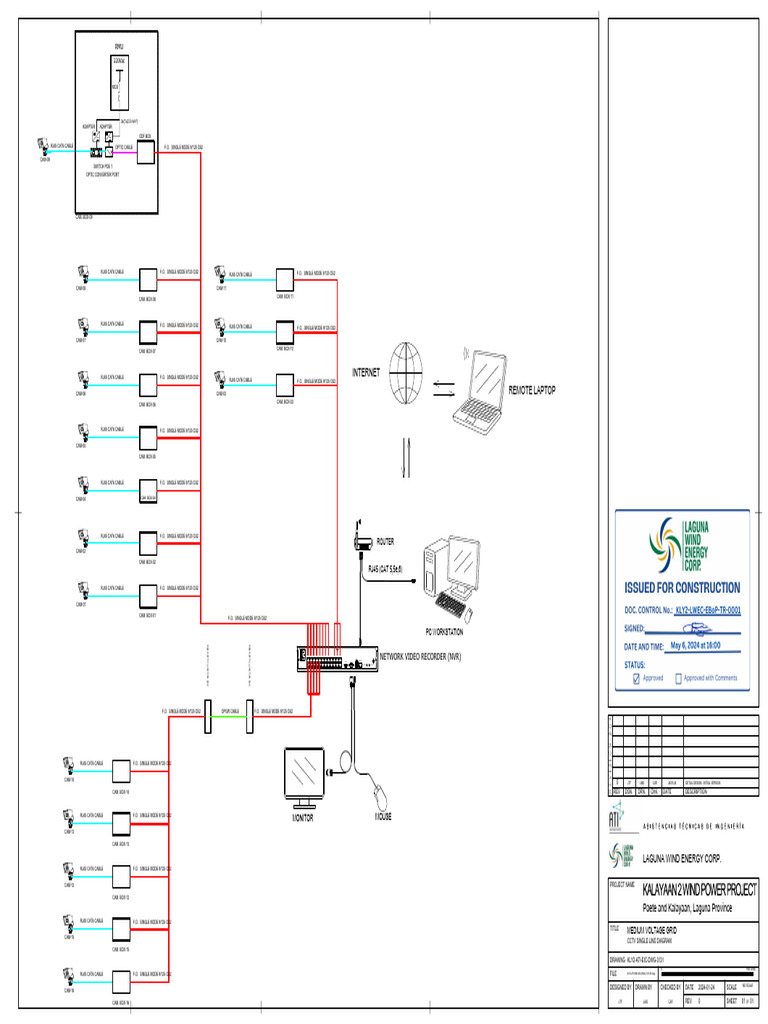 KLY2-ATI-DED-EIC-DWG-3131-R0 | PDF | Computer Engineering | Electronics