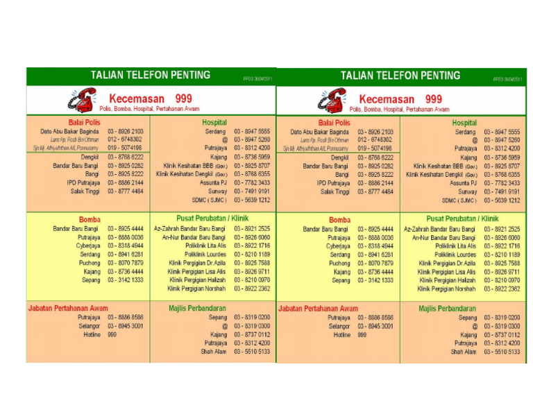 Nombor Kecemasan | PDF
