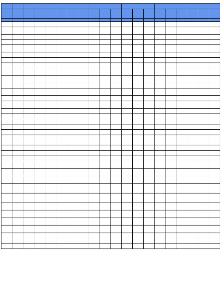 FTO Gen Sign Verify Report | PDF | South Asia