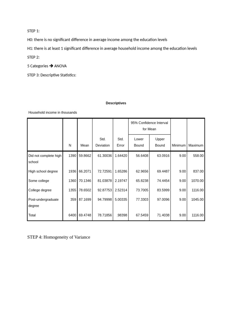 Assignment 10 | PDF | Estimation Theory | Scientific Method