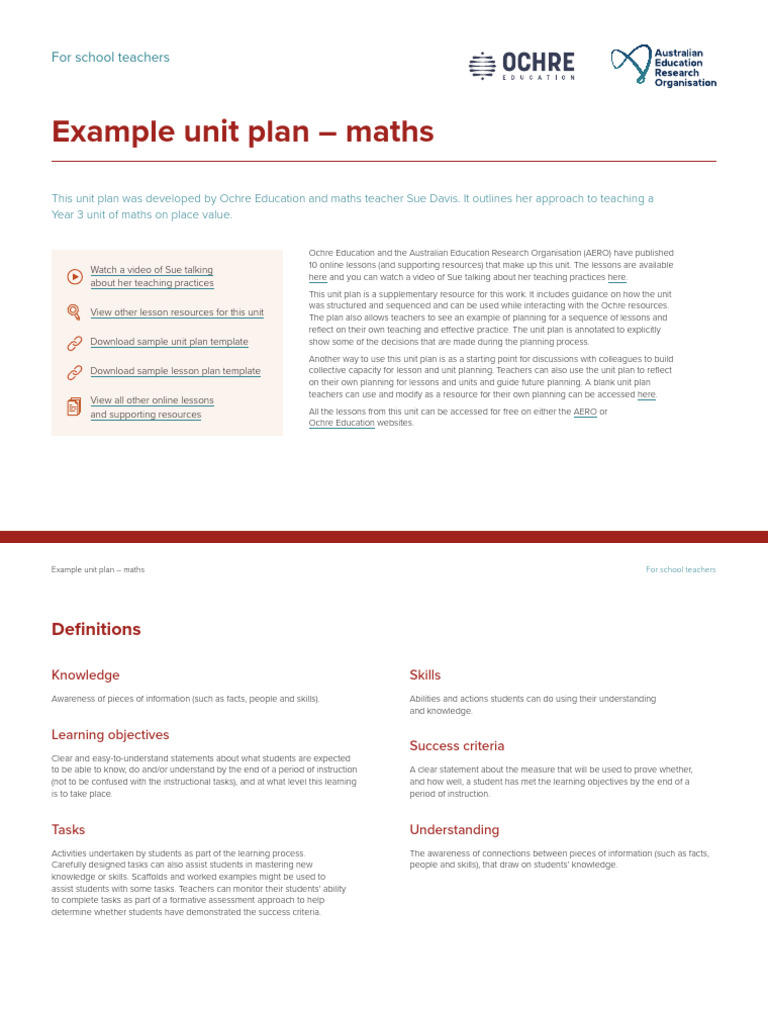 ochre-aero-unit-plan-maths | PDF | Learning | Knowledge