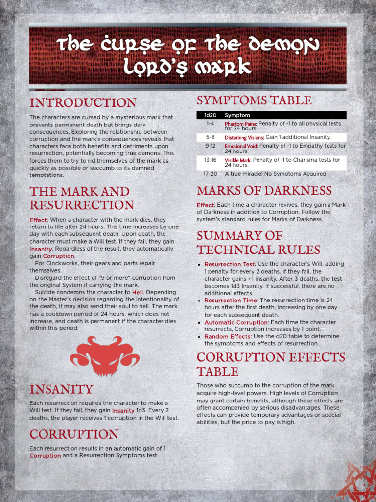 The Curse of The Demon Lord - S Mark | PDF | Demons