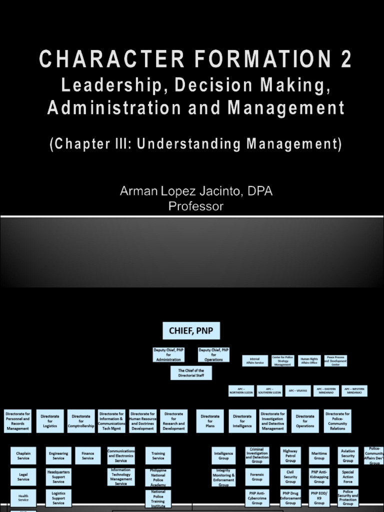 UNDERSTANDING-MANAGEMENT CFLM | PDF | Behavior Modification | Social ...