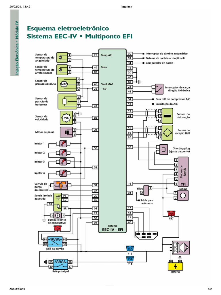 Esquema Multiponto Eec IV Efi | PDF