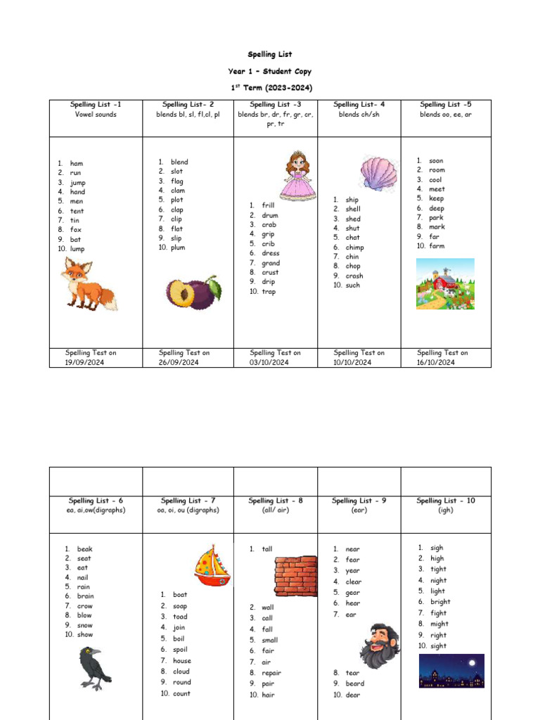 14092024_093747_Year 1 spelling list for term 1- 2024-2025 | PDF ...