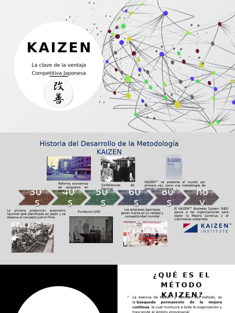 KAIZEN | PDF | Business | Economias