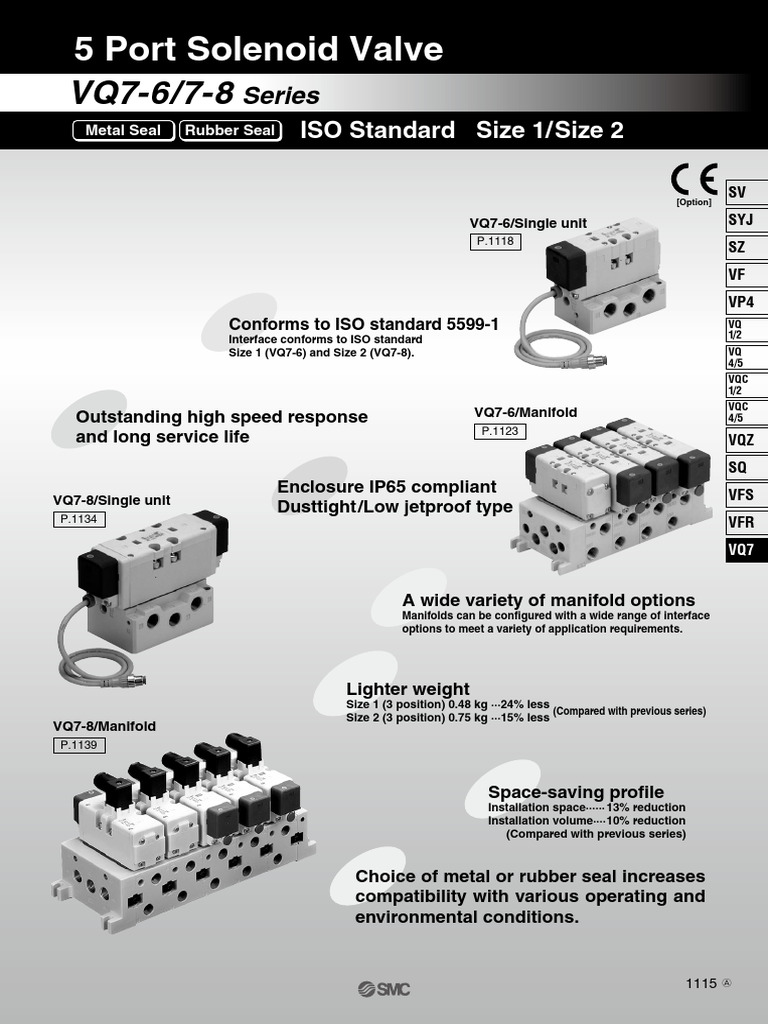 VQ7 Serial | PDF | Alternating Current | Valve