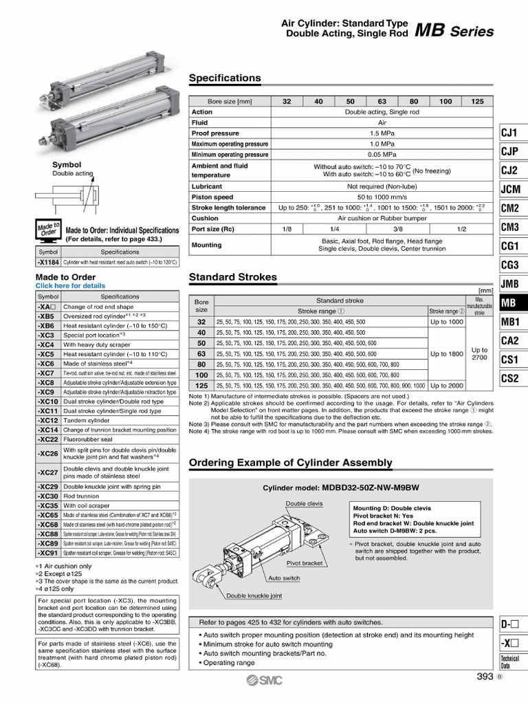MB Serial 2 | PDF