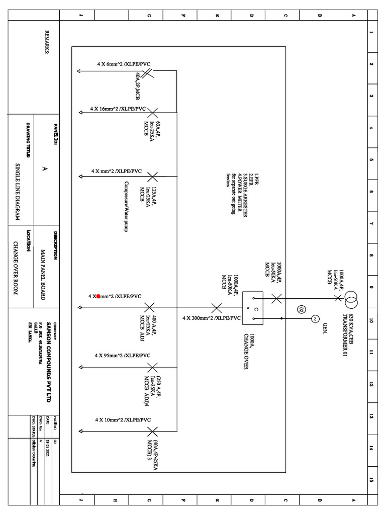Rotocure MDB 1 | PDF
