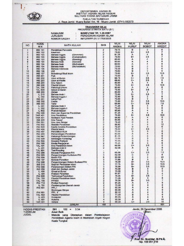 Pak Agus Trankrip | PDF