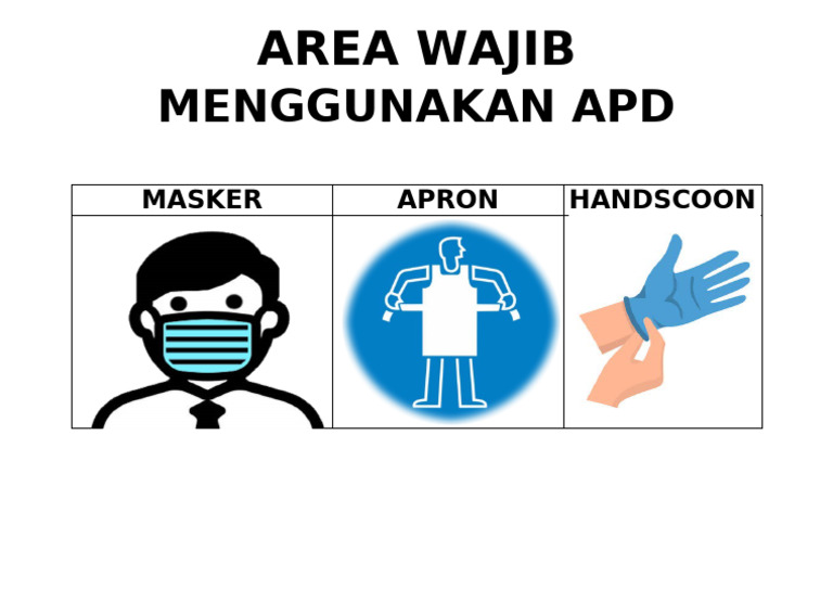 Area Wajib Menggunakan Apd | PDF